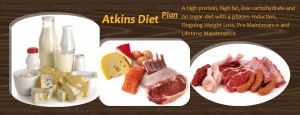 How Does Atkins Diet Help You Losing Weight? - Dietplan-101