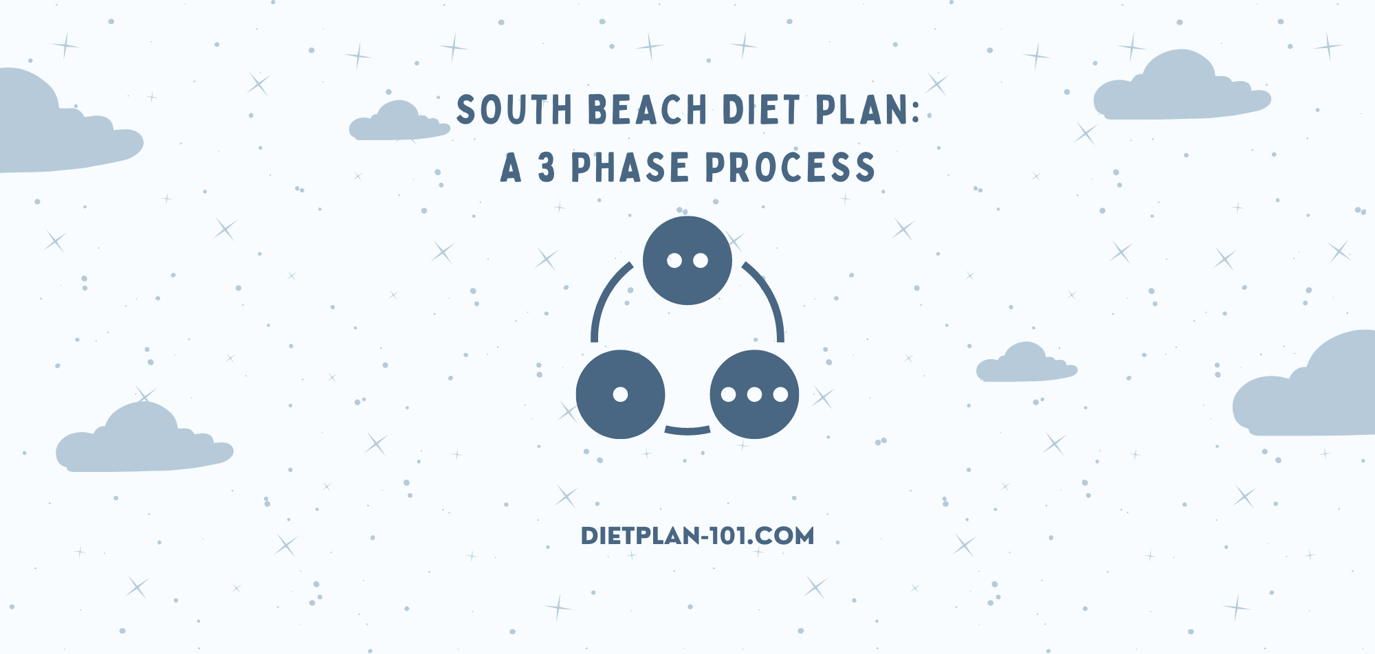 South Beach Diet Plan: A Lifestyle with Right Carbs and Fats - Dietplan-101