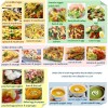The Dukan Diet Rules and Meals Plan: Phase 1 and Phase 2 - Dietplan-101