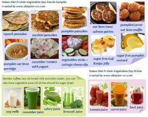The Dukan Diet Rules and Meals Plan: Phase 1 and Phase 2 - Dietplan-101
