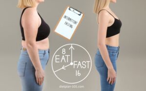 16:8 Intermittent Fasting - How to Do It Correctly - Dietplan-101